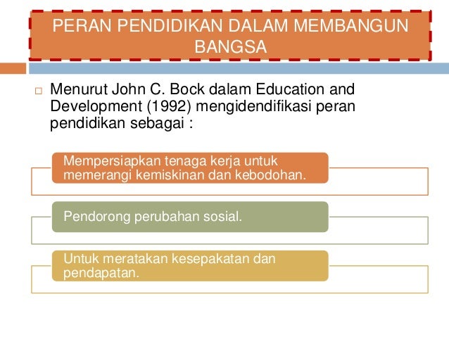 membangun bangsa - Home