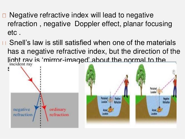 Metamaterials