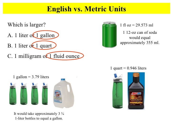 Metric Mania Notes Metric Mania Notes