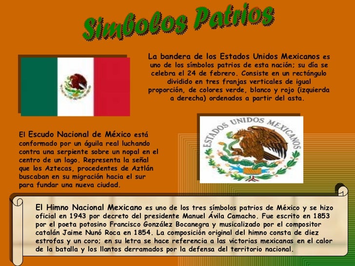 Los Simbolos Patrios Mexicanos Images