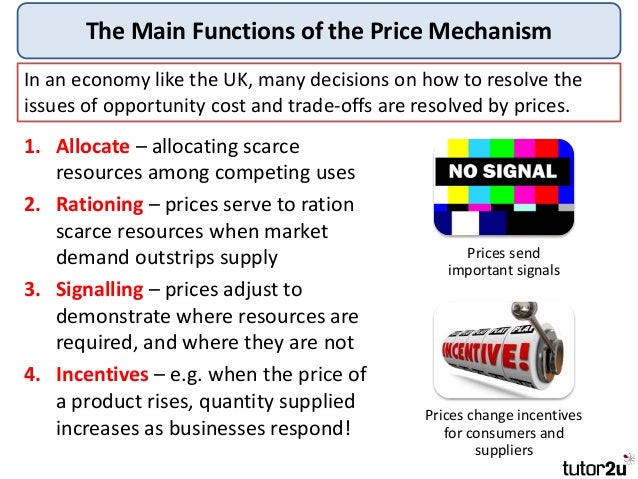 Tutor2u - How Markets Work – The Price Mechanism Tutor2u - How Markets Work – The Price Mechanism