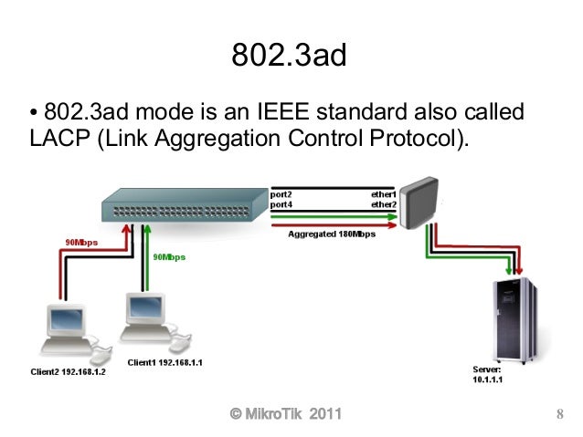Mikrotik load balansing