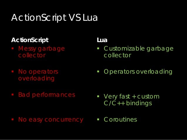Minko Scripting 3d Apps With Lua And C