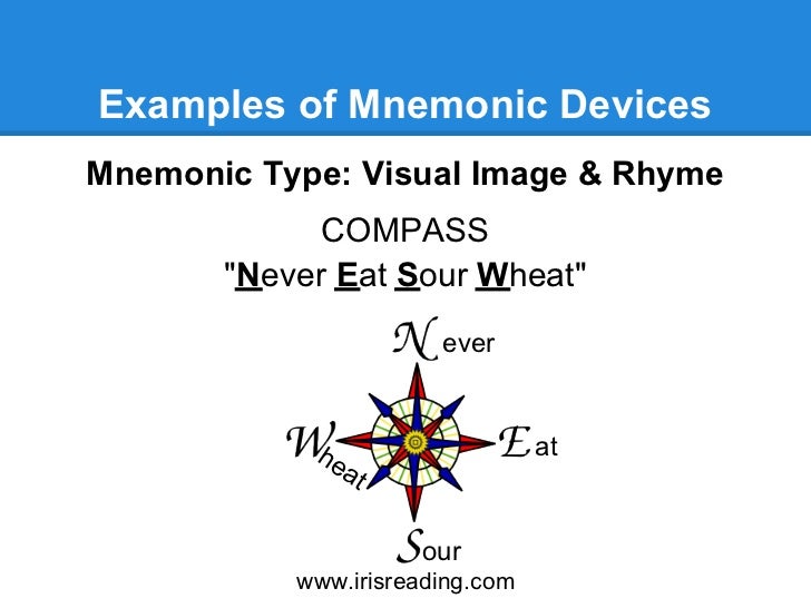 How To Improve Your Memory: Mnemonic Devices