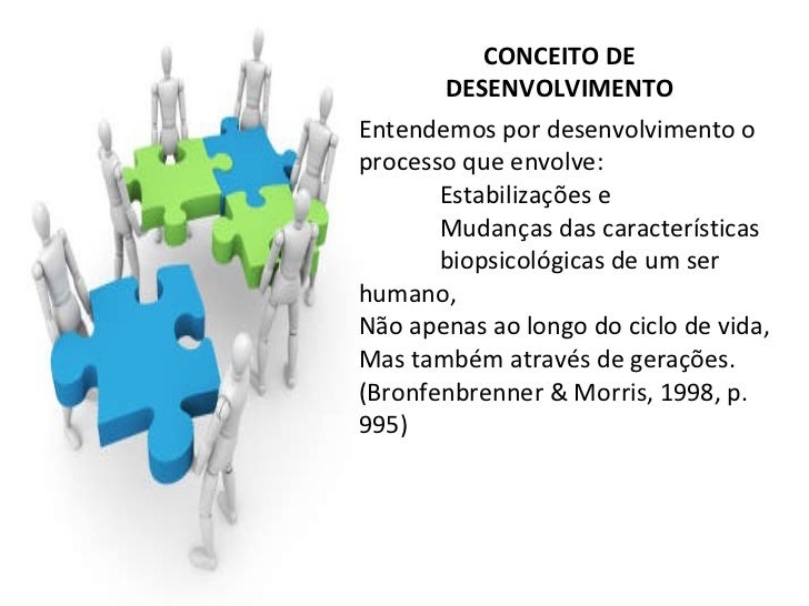 Modelo bioecológico do desenvolvimento de Bronfenbrenner