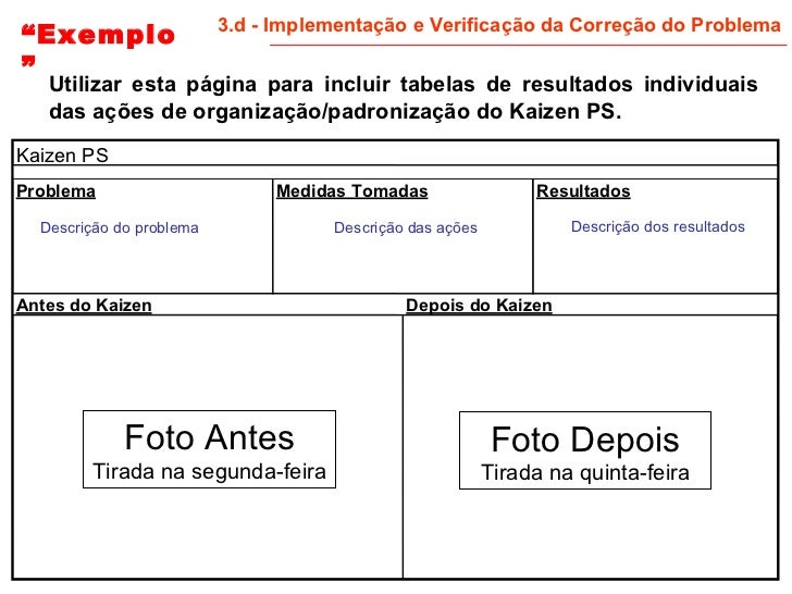 Modelo kaizen