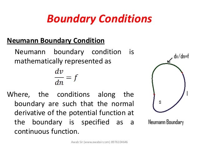 Computational electromagnetics