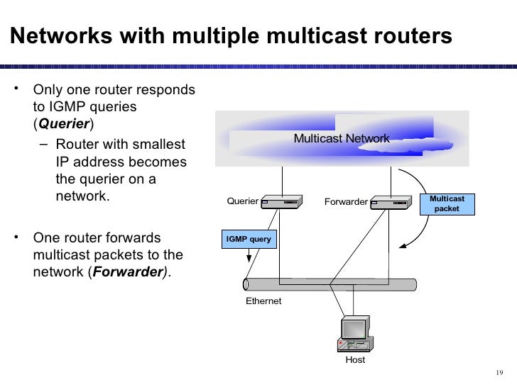 Multicast Routing Protocols