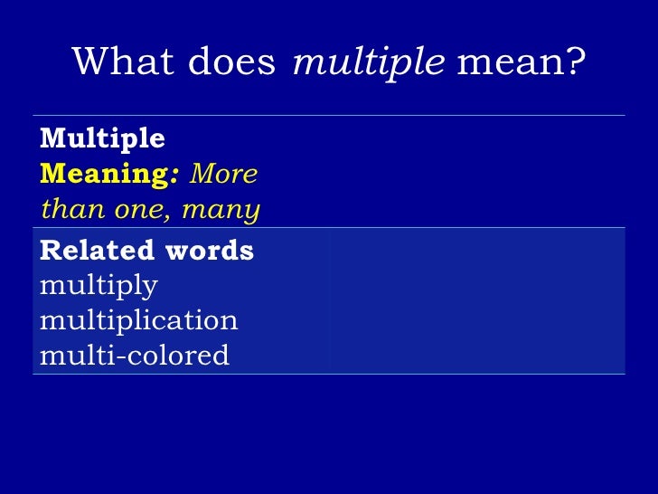 Multiple Meaning Words Multiple Meaning Words