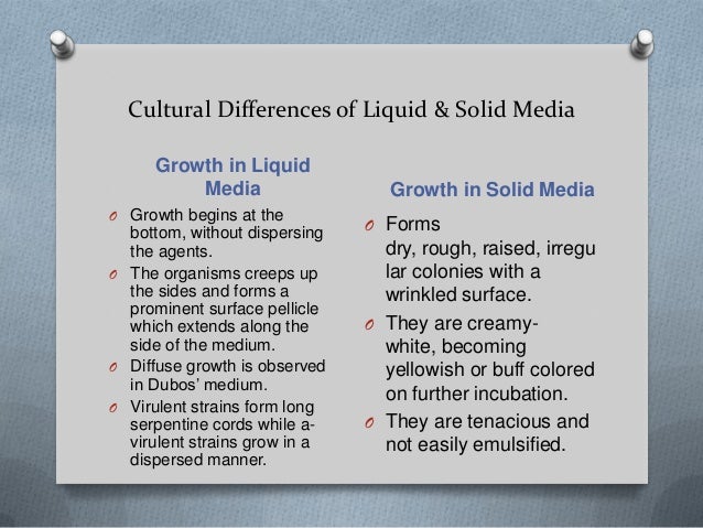 Mycobacterium Tuberculosis Culture Media