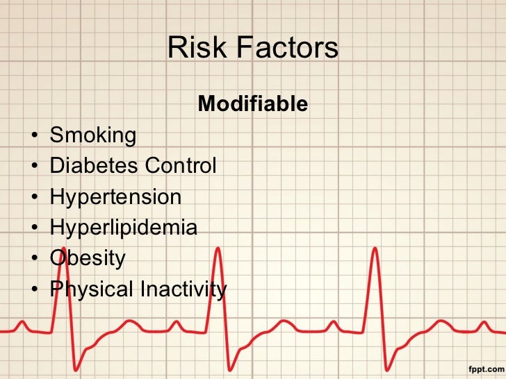 Myocardial Infarction