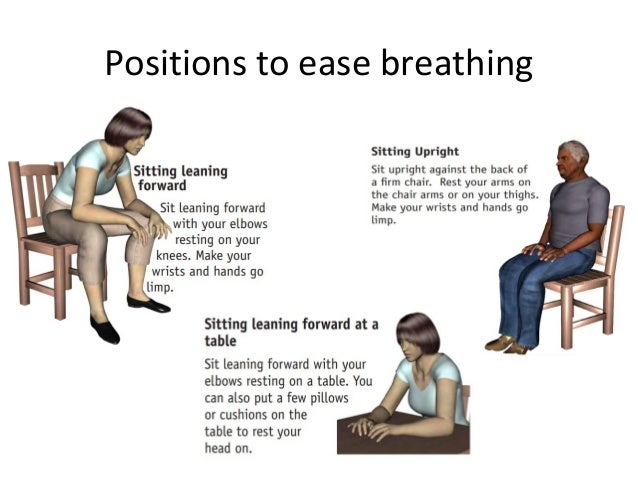 Stress and breathlessness