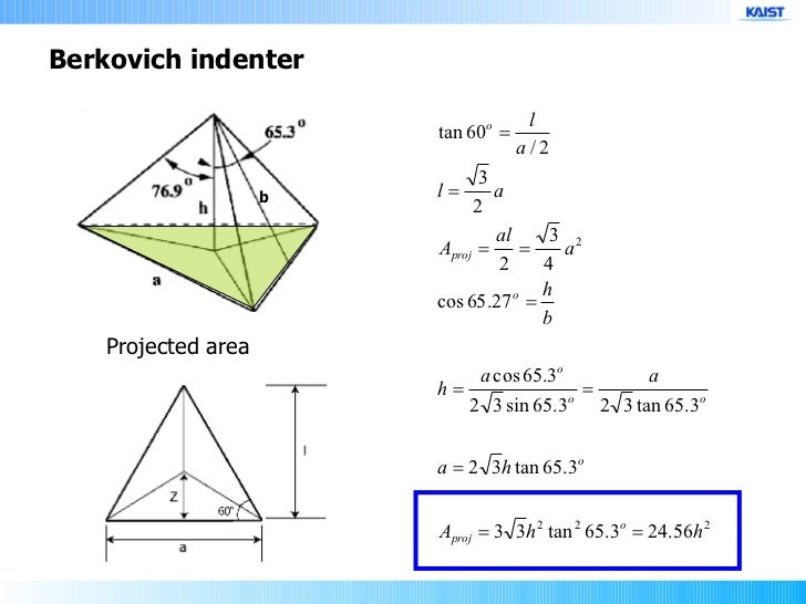 Nano Indentation Lecture1