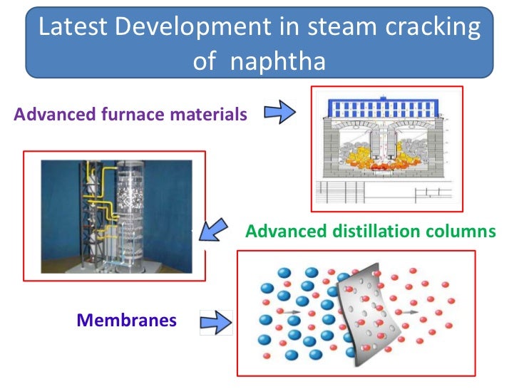 Naphtha cracking