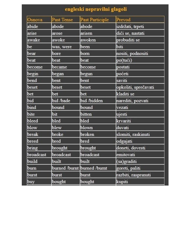 Nepravilni glagoli-prevod