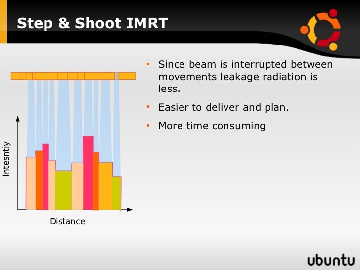 New Techniques in Radiotherapy