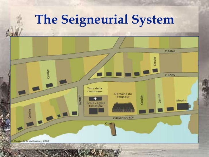 New France Powerpoint