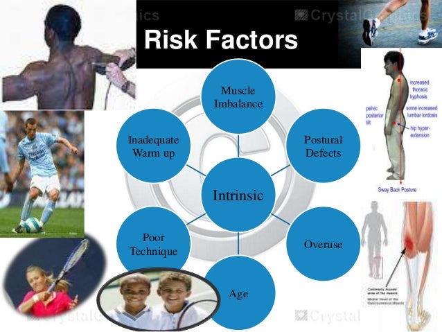 Sport Injuries And Prevention