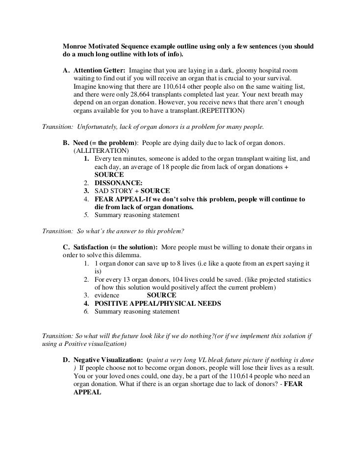 New Persuasive Speech Outline New Persuasive Speech Outline