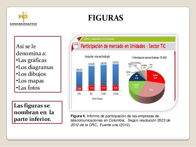 Normas apa 6ta__edici_o_n_uniminuto-libre