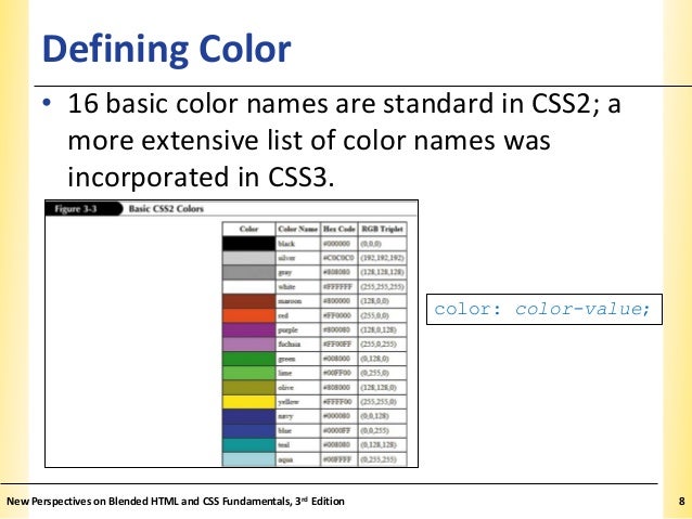 Introducing Cascading Style Sheets Introducing Cascading Style Sheets