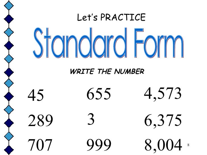 Numbers In Different Ways Mind Map Numbers In Different Ways Mind Map