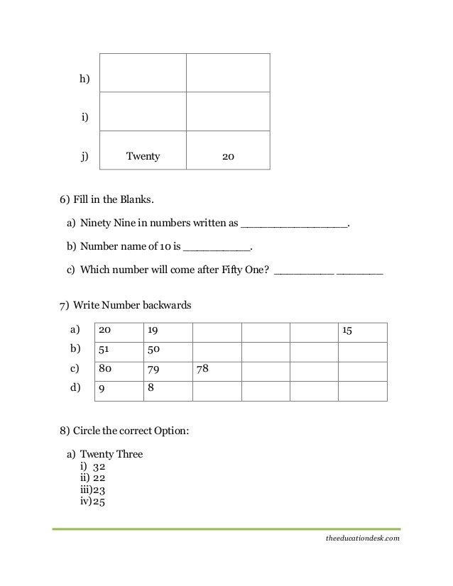 Algebra Worksheets For Grade 6 Cbse Maths Integers Worksheets For Grade Algebra Worksheets For Grade 6 Cbse Maths Integers Worksheets For Grade
