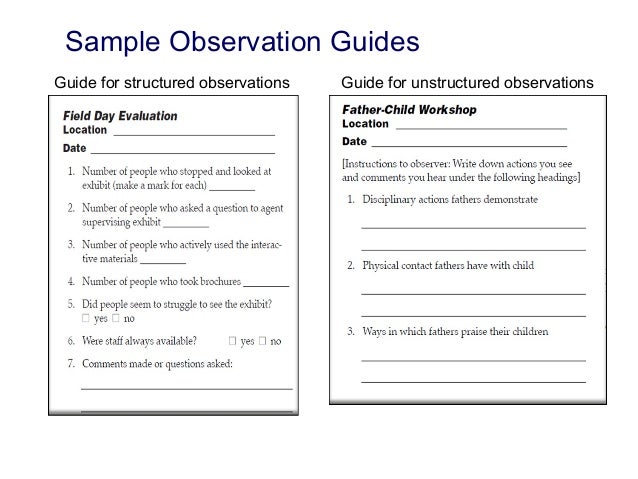 Observation by muhammad mujtaba