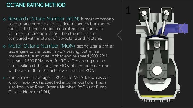 Octane number