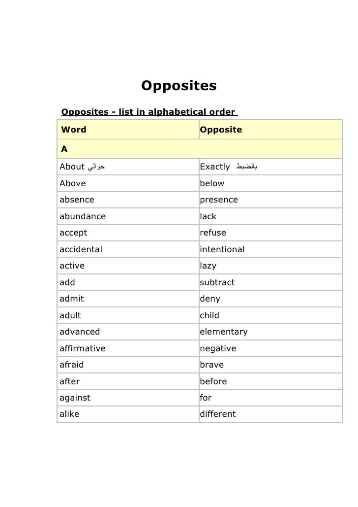 Opposites Opposites