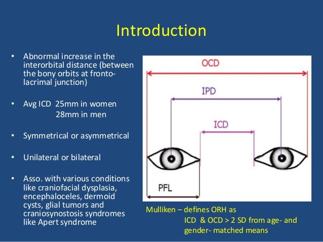 Orbital hypertelorism- Dr Narendra Uttamrao Markad, DNB Plastic Surge…
