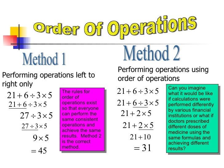 Order Of Operations Order Of Operations