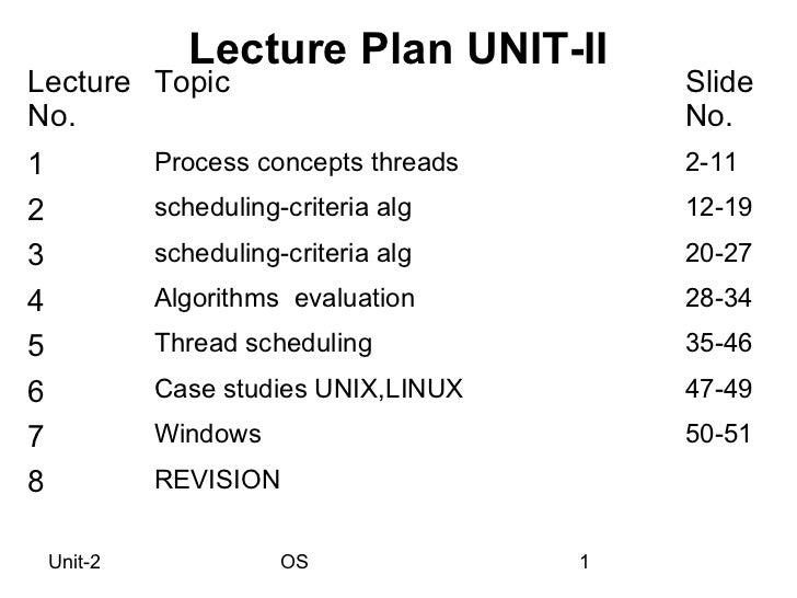 Os Process And Thread Concepts 2406