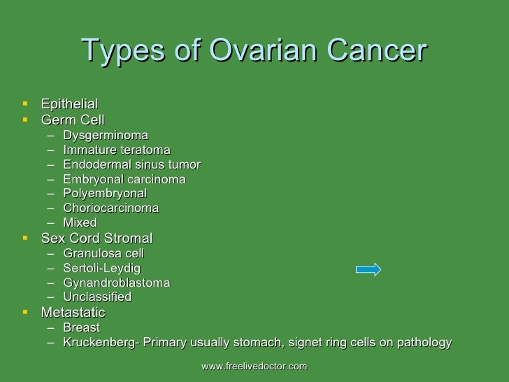 Ovariancancer