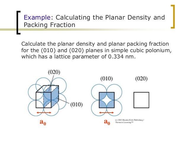 Packing density