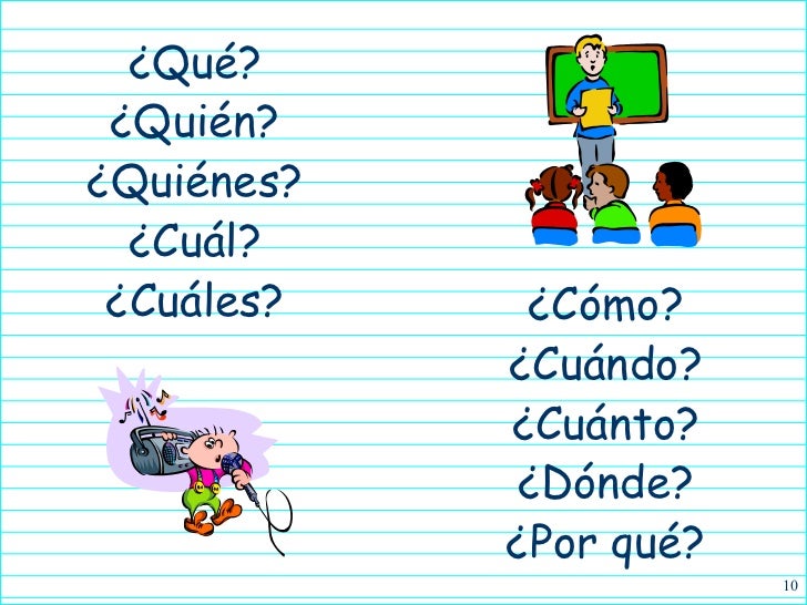 Palabras Interrogativas