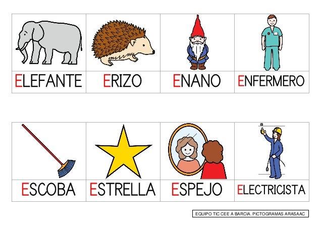 Palabras que empiezan por a e-i-o-u