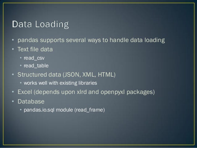 Pandas Python Data Analysis