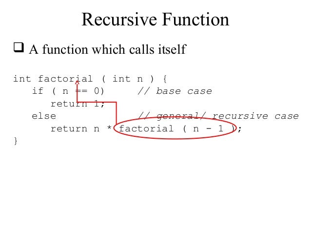 Data Structures Part5 Recursion