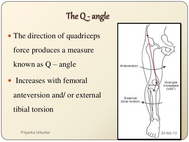 Patellofemoral pain syndrome (pfps)