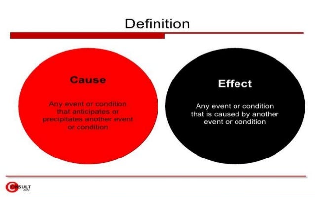 English 8 Pattern Of Idea Development Cause Effect Relationship English 8 Pattern Of Idea Development Cause Effect Relationship
