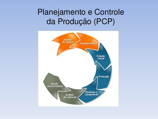 PCP