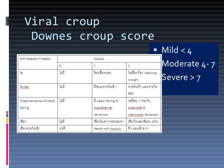 Pediatric respiratory emergency : upper