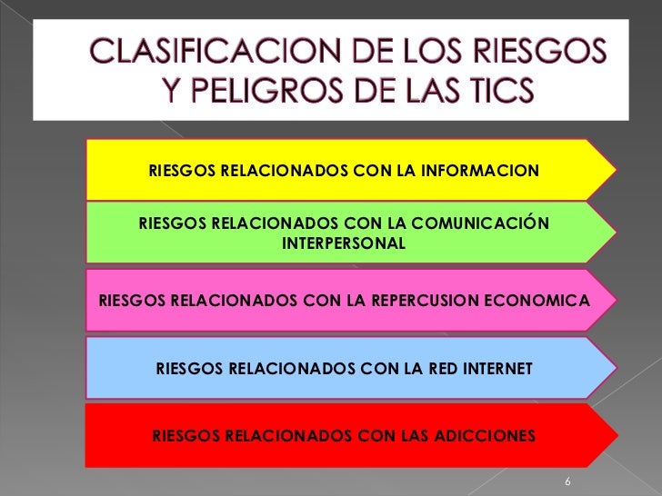Las Adicciones A Las Tics Peligros De Las Tic