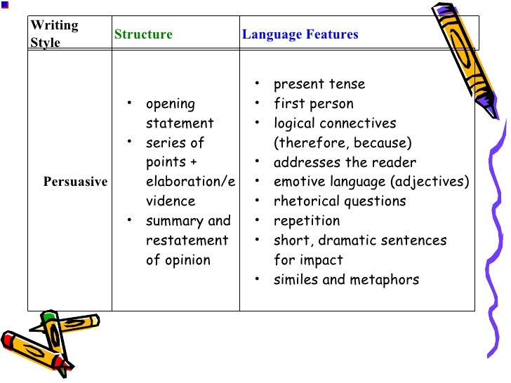 Persuasive Writing Guidelines Thesistypeface web fc2 Persuasive Writing Guidelines Thesistypeface web fc2