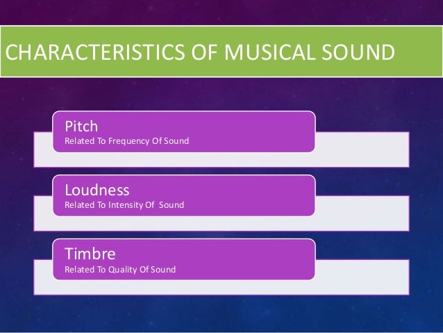 Characteristic & Classification of Sound