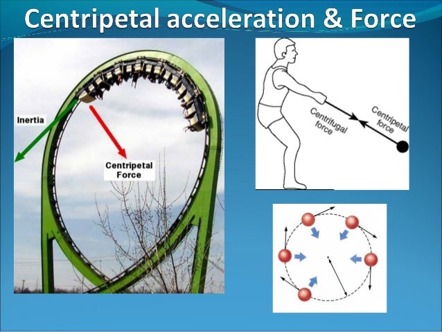 Centripetal Acceleration Examples