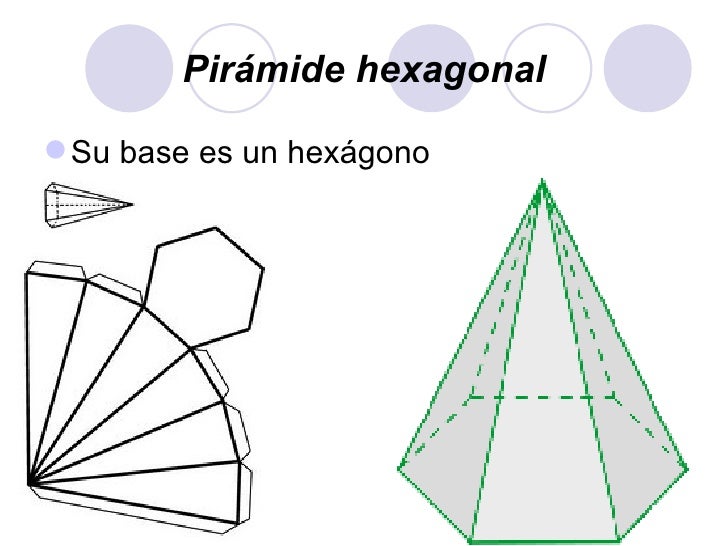 Piramide Hexagonal