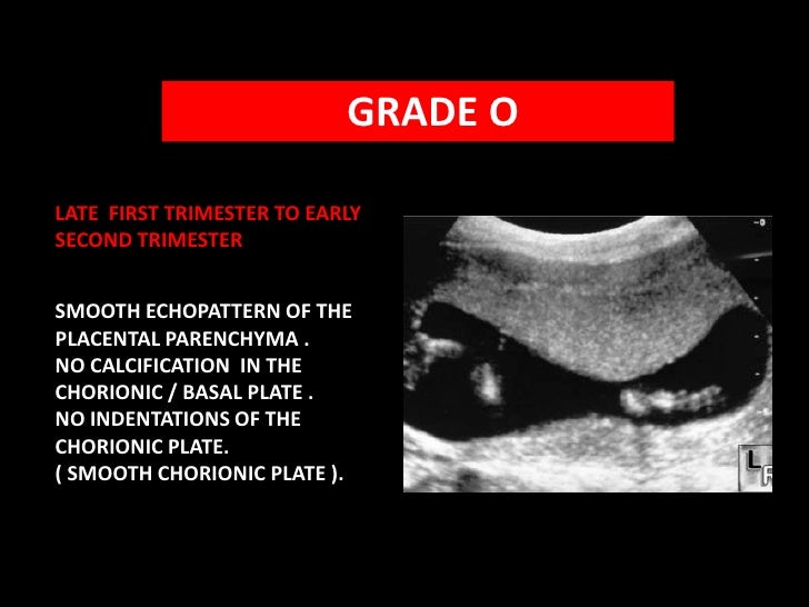 Placental grading