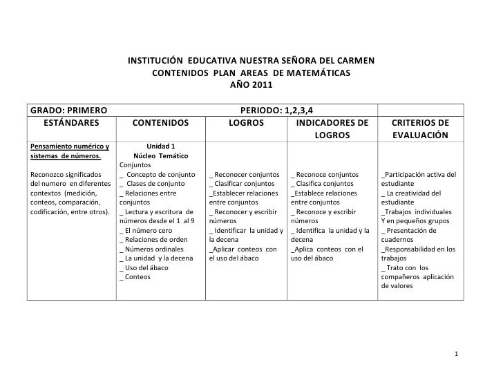 Planificación para primer grado - Imagui